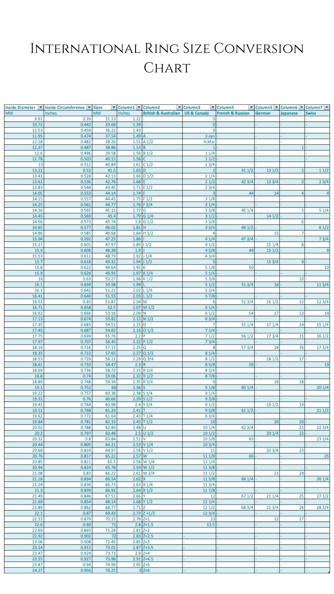 Fundament Klagen Team Official International Ring Size Conversion Chart